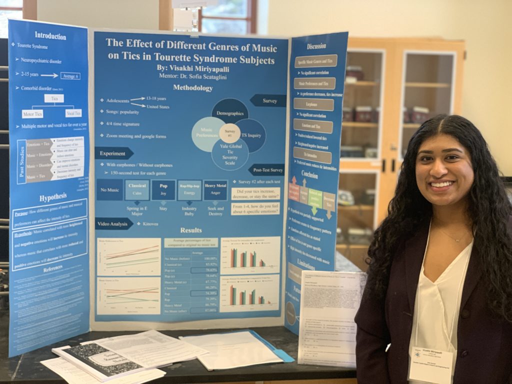 2023 Student Projects - Greater Capital Region Science & Engineering Fair